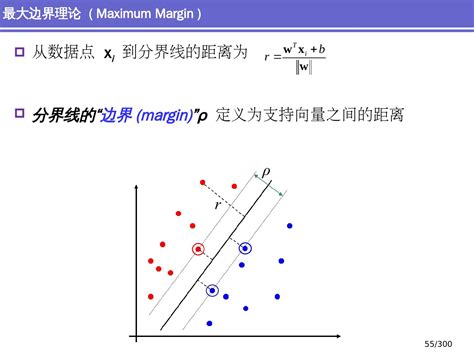 自然语言处理基础