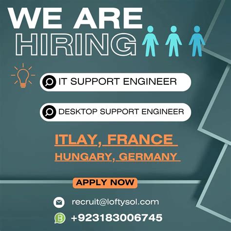 Muhammad Ahtisham Ul Haq On Linkedin Wearehiring Tlay France