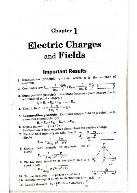 SOLUTION Ch 1 Class 12 Phy Ncert Sol Studypool