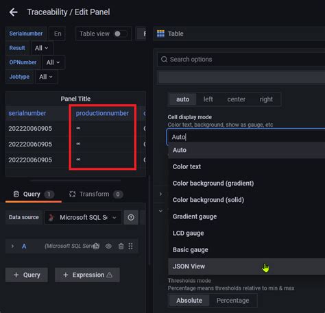 Table Visualization Calculates String When It Looks Like A Number