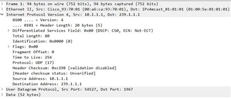 Configure Inter Vrf Multicast Without Unicast Inter Vrf Route Leaking Cisco