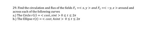 Solved Find The Circulation And Flux Of The Fields F1 ﻿and