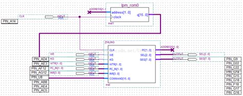 swjtu计算机组成实验c 实验八 指令分析与执行 uranuslight的博客 csdn博客