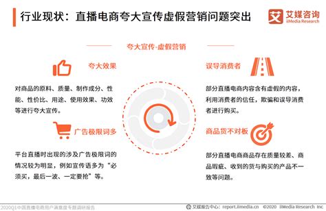 2020中国直播电商发展现状、用户满意度及行业趋势解读 知乎