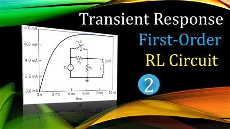 Transient Response First Order Rl Circuit ⭐ Example 2 Youtube