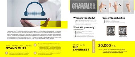 Master Of Arts Program In Linguistics Rilca