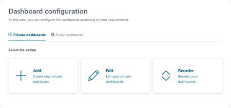 Dashboard Configuration — Portal Guide 10 0 3 Documentation