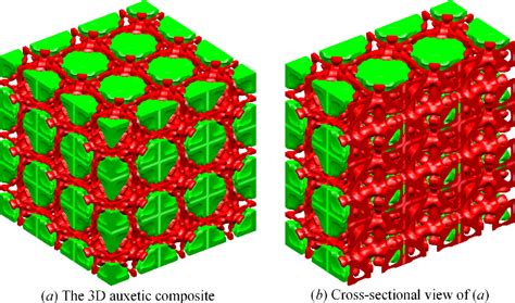 Figure 1 From Isogeometric Topology Optimization For Computational Design Of Re Entrant And