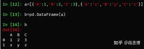 使用pandas处理excel文件 （3）从python默认数据类型中产生dataframe 知乎