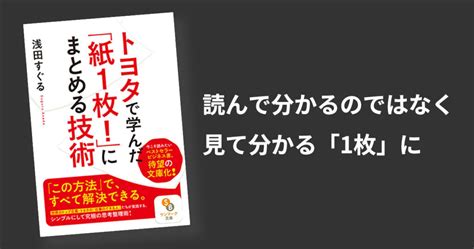 【読書ノート17】トヨタで学んだ「紙1枚 」にまとめる技術（浅田 すぐる） Self Methods