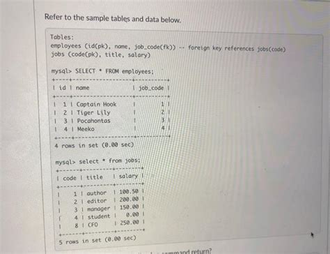 Solved Refer To The Sample Tables And Data Below Tables