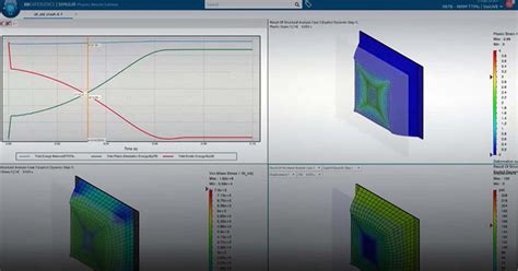 Modeling Advanced Nonlinear Material Behavior With Abaqus On The 3dexperience Platform Solidworks