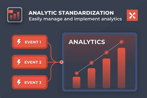Analytics Standardization Utilities Tools Unity Asset Store