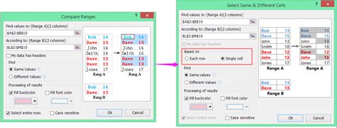 Kutools For Excel Release Notes