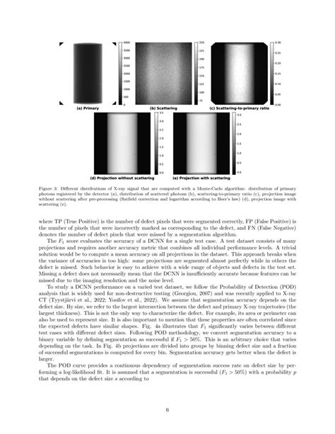 Quantifying The Effect Of X Ray Scattering For Data Generation In Real