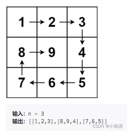 螺旋式排列数组 螺旋数组 CSDN博客