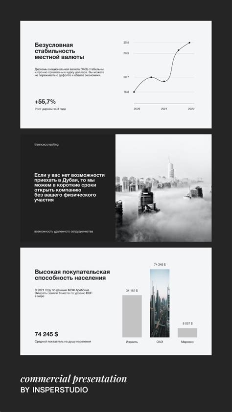 Presentation Design Идея дизайна презентации Графические дизайнеры Дизайн презентации Дизайн