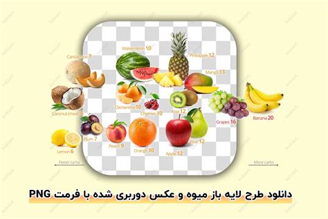 دانلود طرح لایه باز میوه های بدون پس زمینه با فرمت پی ان جی Png کد 27169
