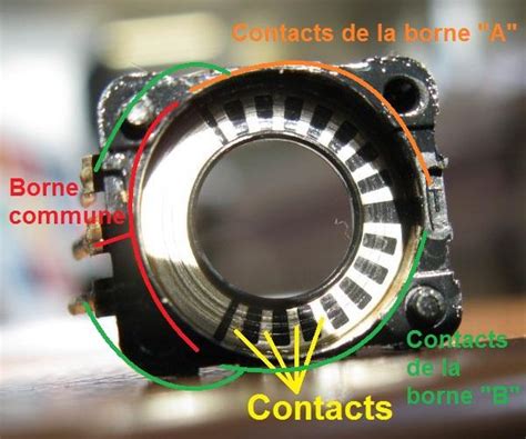 Le Codeur Incrémental Principe Astuces Pratiques