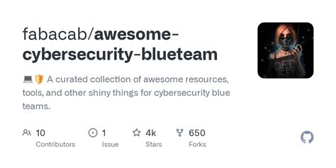 Github Fabacabawesome Cybersecurity Blueteam Computer🛡️ A Curated