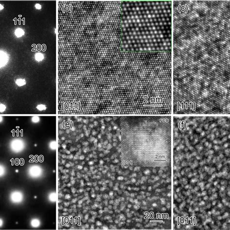 Chemical Analyses Of The L12 Nanophase By The Apt A B Atom Maps And