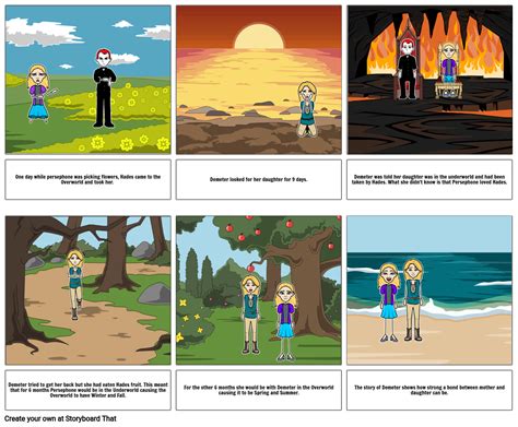 Demeters Story Storyboard By 1eb0aa1a