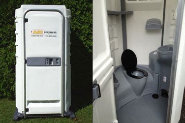 Best Portable Camping Toilets Reviews Guide