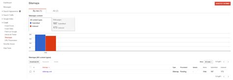seo indexing magento forums