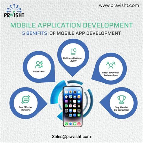 Pravisht Digital On Linkedin Mobileappdevelopment Pravishtdigital Digitaltransformation