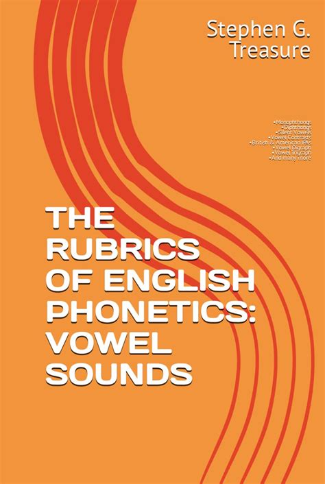 The Rubrics Of English Phonetics Vowel Sounds •monophthongs