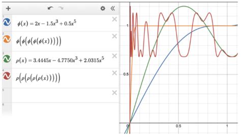 논문 리뷰 Iterative Orthogonalization Scaling Laws
