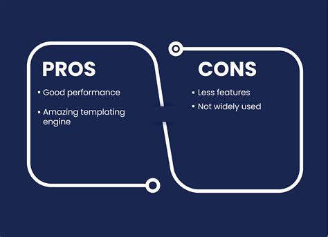 Top 10 JavaScript Frameworks