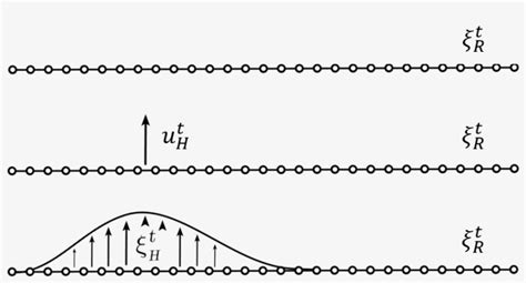 Robot Planning And 895x472 Png Download Pngkit