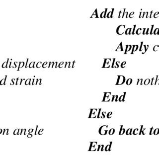 Calculating Algorithm In The Local Cell Level 4 2 Application This