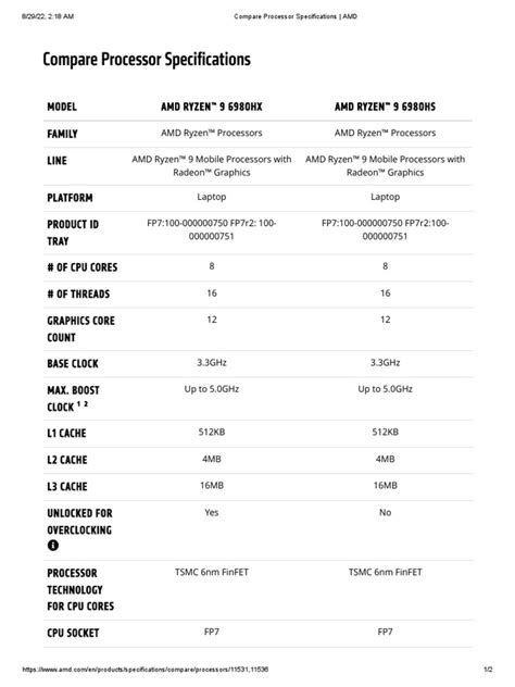 Compare Processor Specifications Amd Pdf Advanced Micro Devices