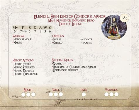 Mesbg Horizontal Custom Made Numenor Profile Cards Etsy