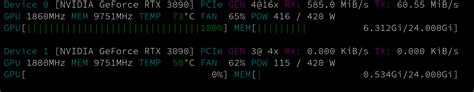 Linux Unable To Utilise Multiple GPU S Issue NVIDIA Q RTX GitHub