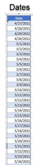 solved how to create a calculated table from two tables u