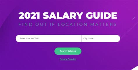 cybercoders on linkedin 2022 salary guide