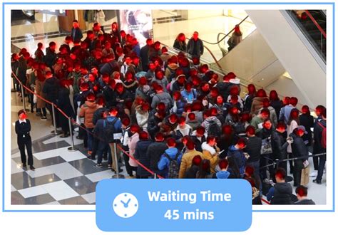 Crowd Monitoring Fooyo