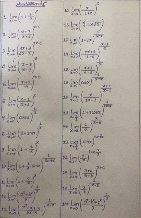 លំហាត់ ដំណោះស្រាយ លីមីត នៃ អនុគមន៍ Kruoch Kong គ្រួច គង់