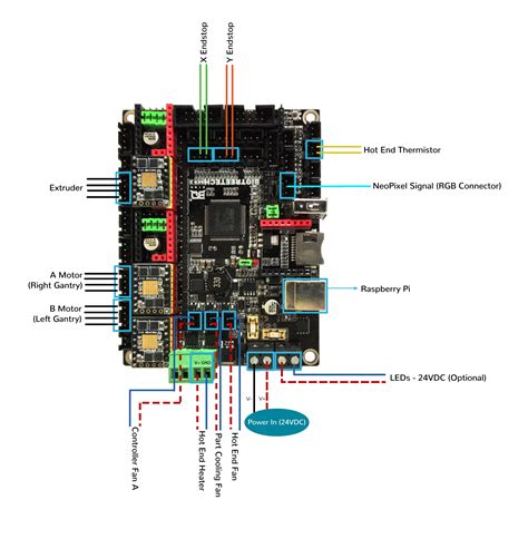 Voron V Skr Tmc Tmc Tmc Tmc Tmc Hv
