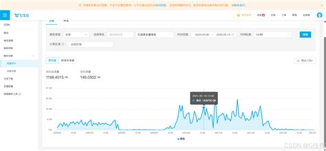 【亲测有效】七牛云cdn被盗刷几千g，造成大额经济损失怎么对cdn进行防护，内附本次屏蔽的ip组cdn盗刷 Csdn博客