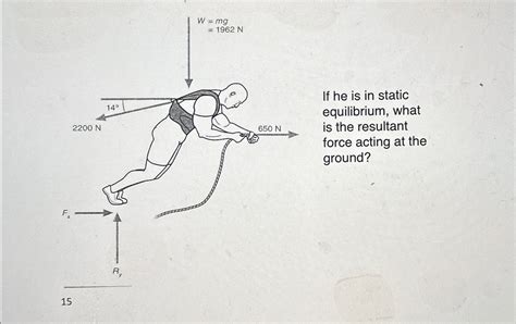Solved If He Is In Static Equilibrium What Is The Resultant Chegg