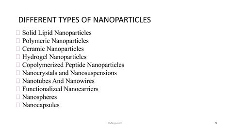 Nanoparticles Types Preparation And Evaluation Pptpptx