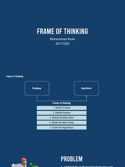 Tugas 2 Frame Of Thinking Muhammad Ihsan Pdf Information