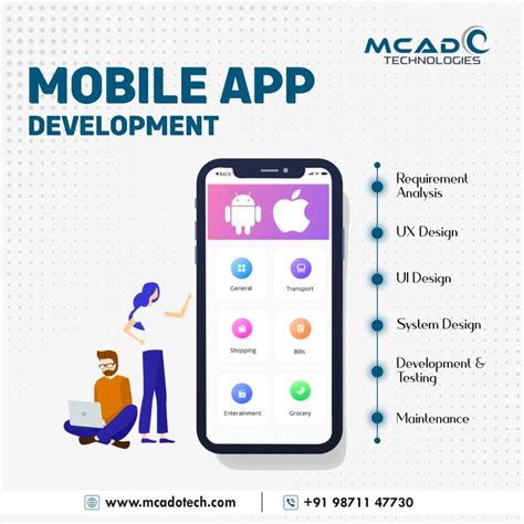 Anuroop Gautam On Linkedin Mobileapp Mobileappdevelopment