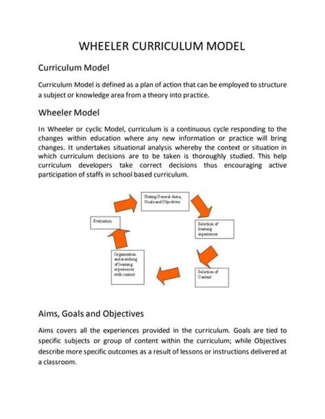 Decker Walkers Curriculum Model 1971 Pptx