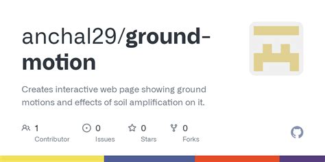 GitHub Anchal Ground Motion Creates Interactive Web Page Showing Ground Motions And Effects