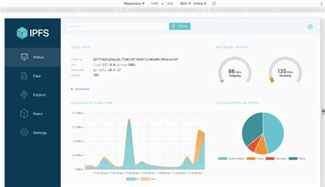 Responsive Layout For Mobile Devices Issue 871 Ipfs Ipfs Webui